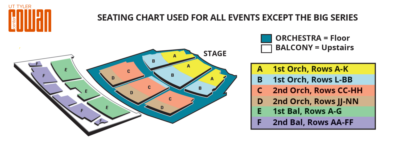 About Us - UT Tyler Cowan Center